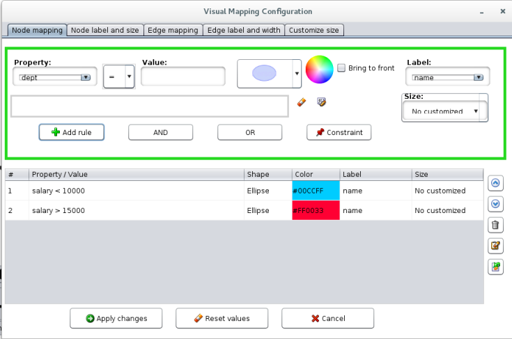 Creating A Property Graph On Oracle Database Vlamis